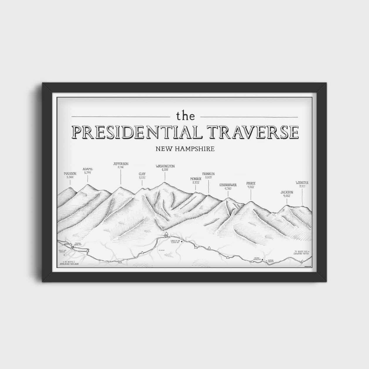 Presidential Traverse New Hampshire – Sherpa Ant